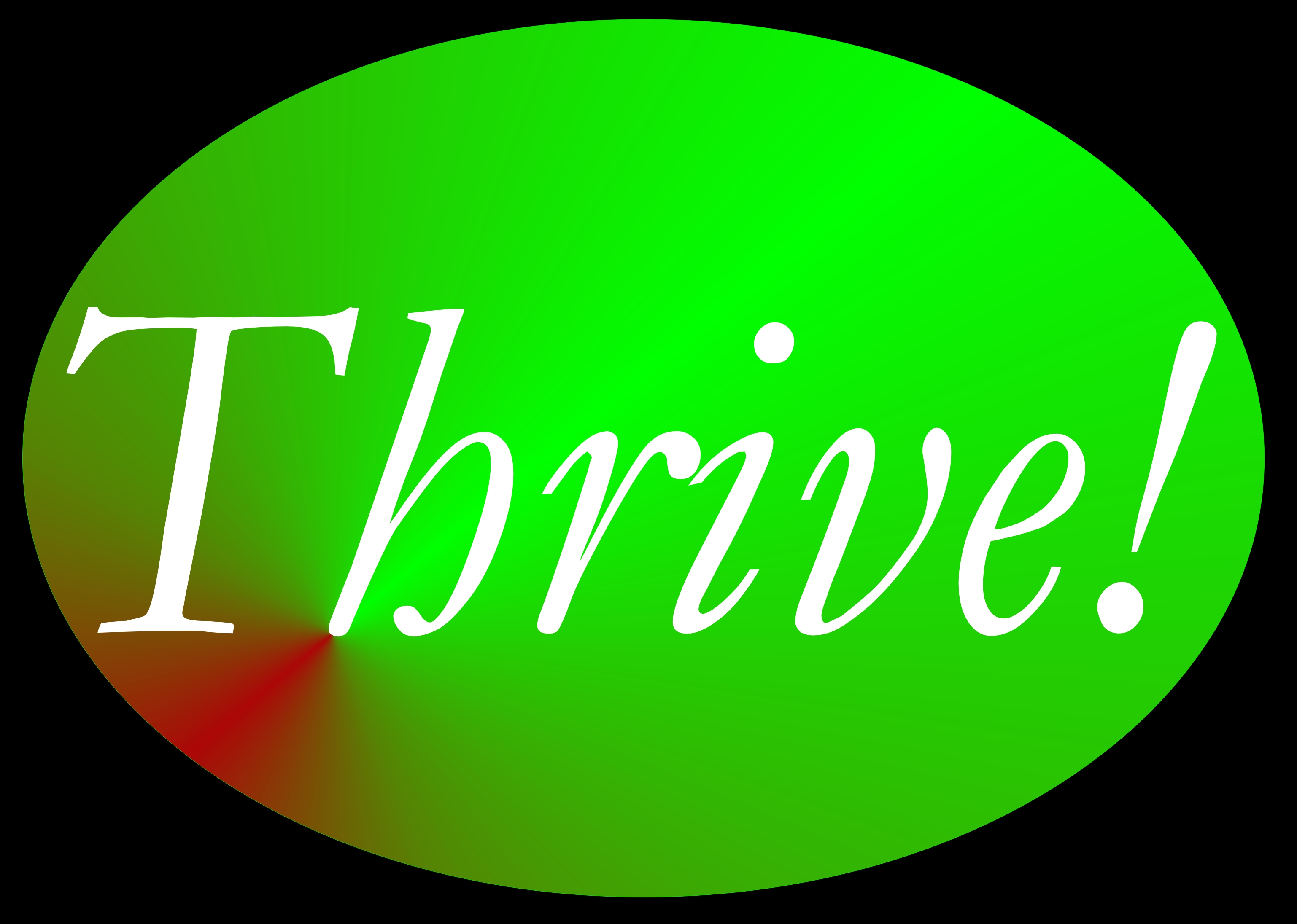 Behavior Effectiveness Model